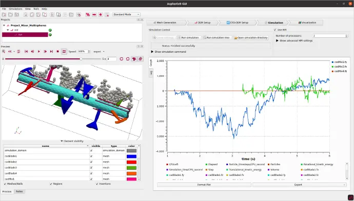 Advanced Simulation and Process Optimization with CFDEM®coupling